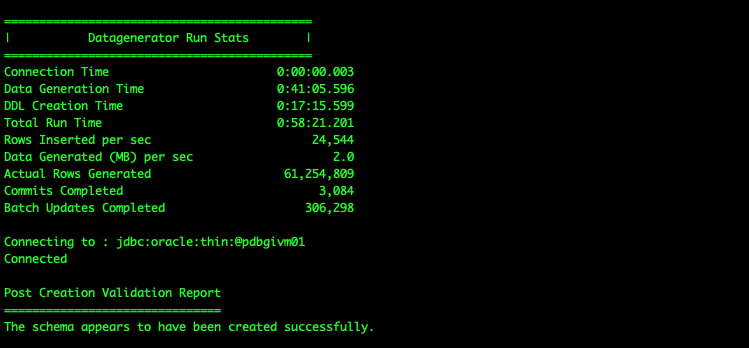 Linux LVM for Oracle Database on OCI – Running in the clouds